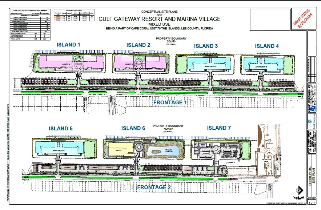 Cape council approves additional modifications for Seven Islands ...